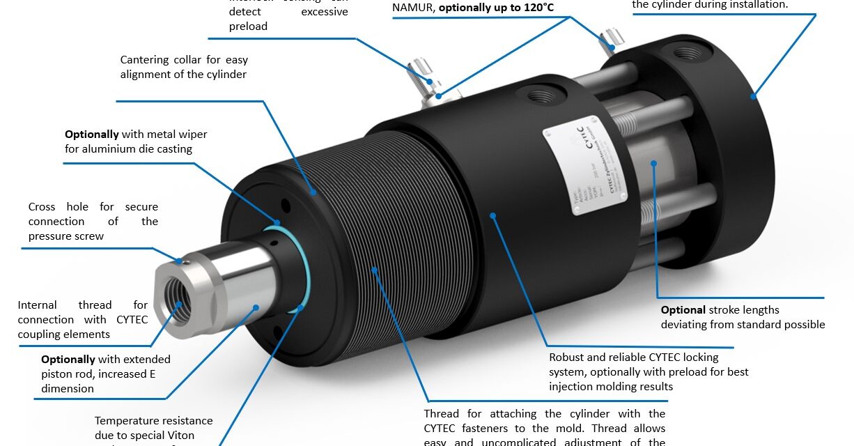CyTec Systems introduce a new range of locking cylinders CP-HR & CP-HB ...