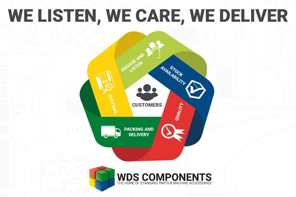 WDS reinforces Core Values for ultimate customer experience | M&MT ...